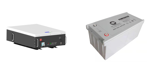 Solar Energy System | MEGA MEP | Your Engineering Solutions